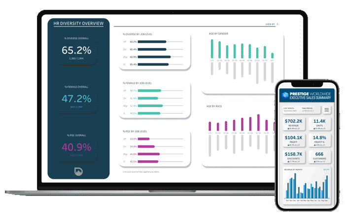 DataDrive | Managed Analytics Services