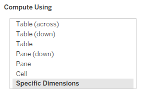 Tableau Table Calculations Explained