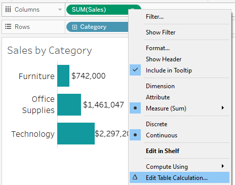 Tableau Table Calculations Explained
