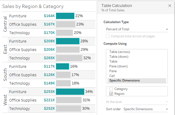 Tableau Table Calculations Explained
