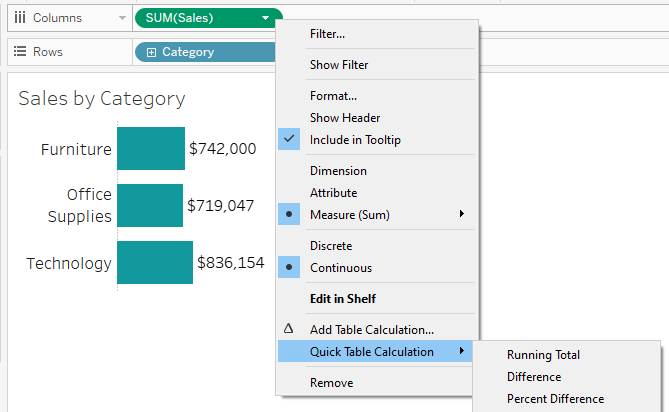 Tableau Table Calculations Explained