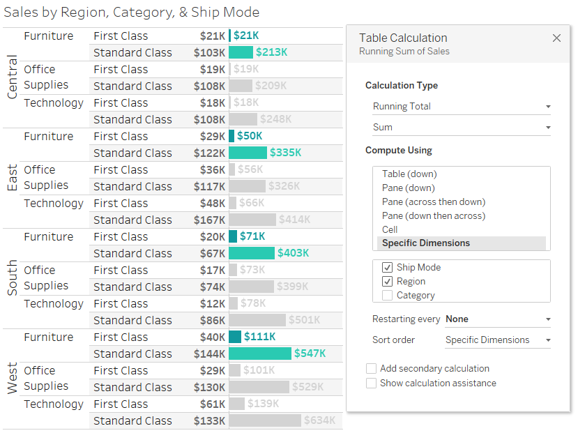 Tableau Table Calculations Explained