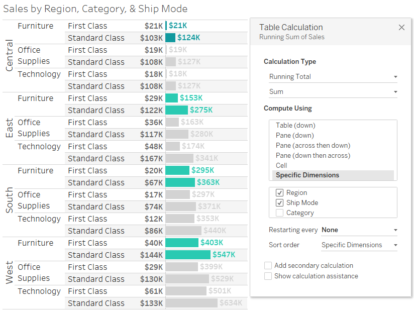 Tableau Table Calculations Explained