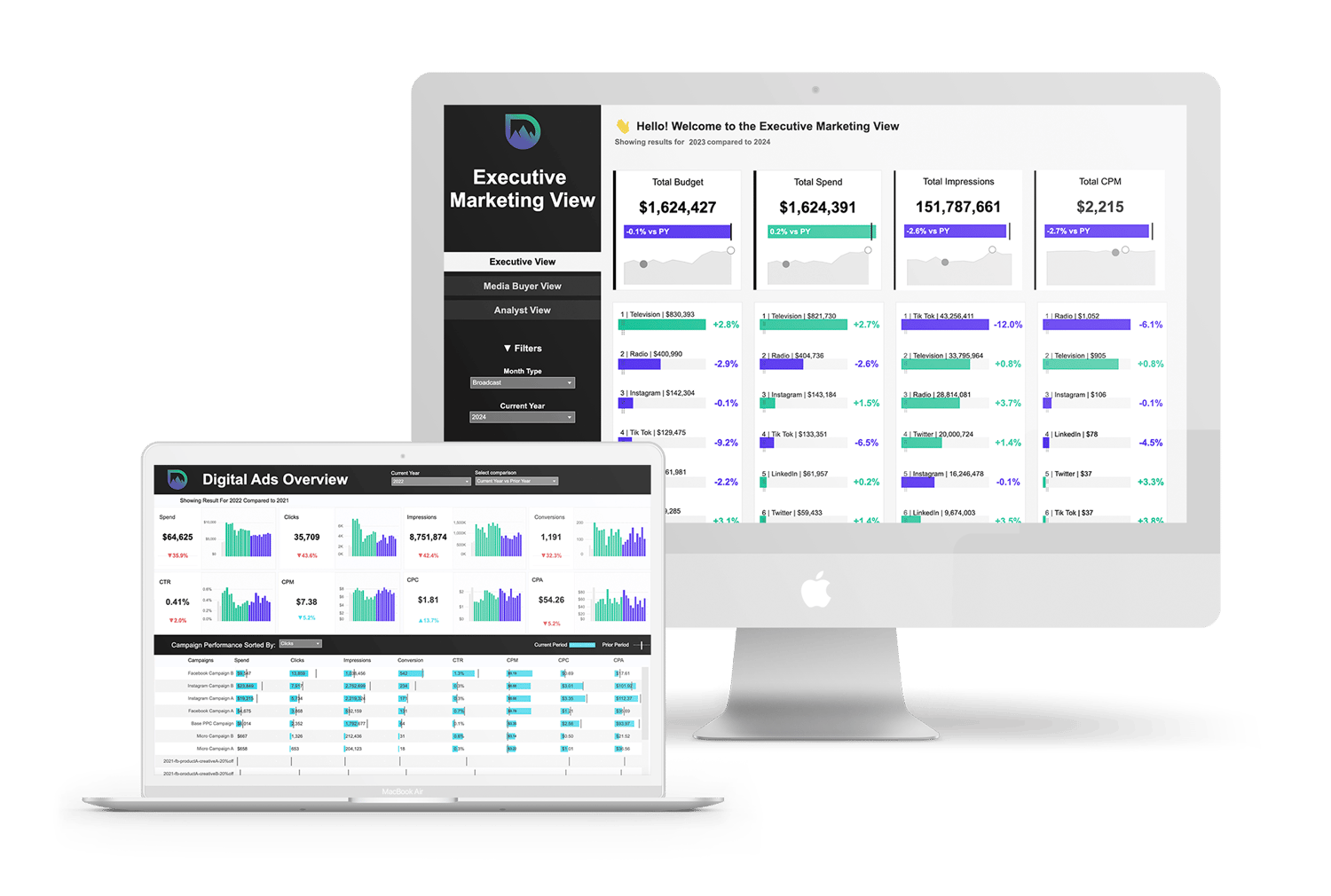 DataDrive Tableau Cloud Jumpstart