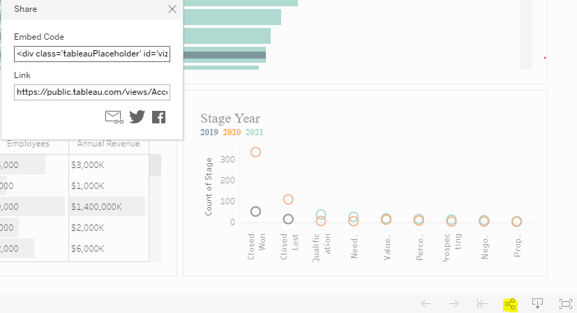 How to Integrate Tableau Into Salesforce