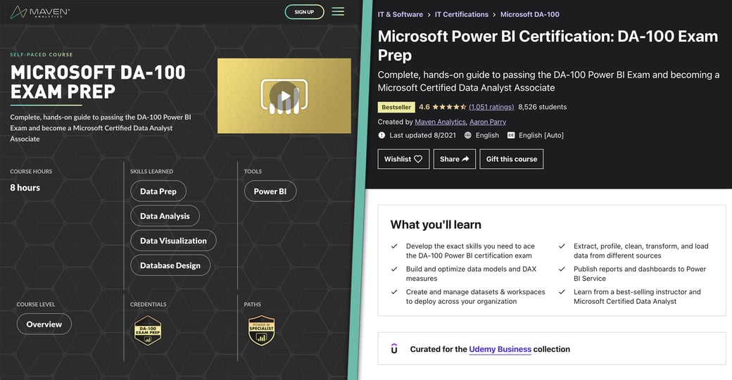 Microsoft DA-100 Exam & Data Analyst Associate Certificate